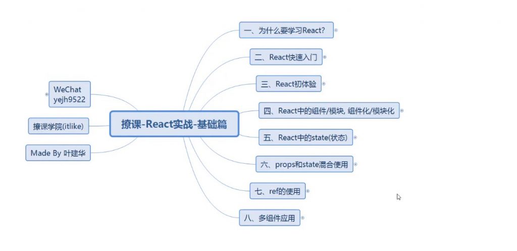 React核心技术-全家桶精讲，免费下载 - VIPC6资源网