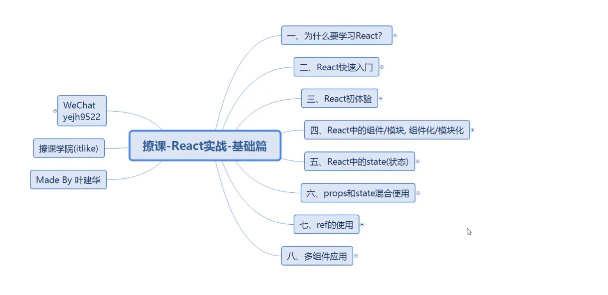 React核心技术-全家桶精讲，免费下载 - VIPC6资源网