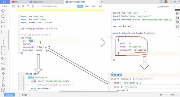 韩顺平零基础快速学Java，视频+资料(85G) - VIPC6资源网