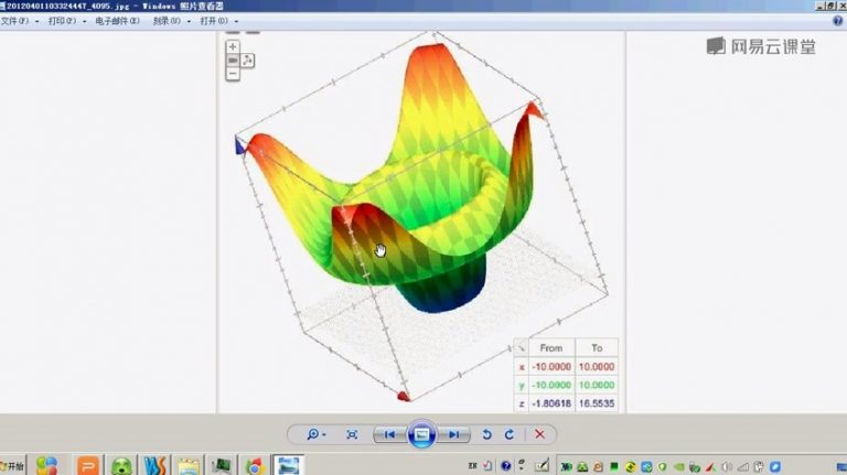 WebGL\Three.js深度学习课程详解，快速掌握浏览器3D技术 - VIPC6资源网